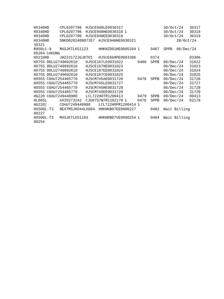 Equipment Serial Numbers and Dates | PDF