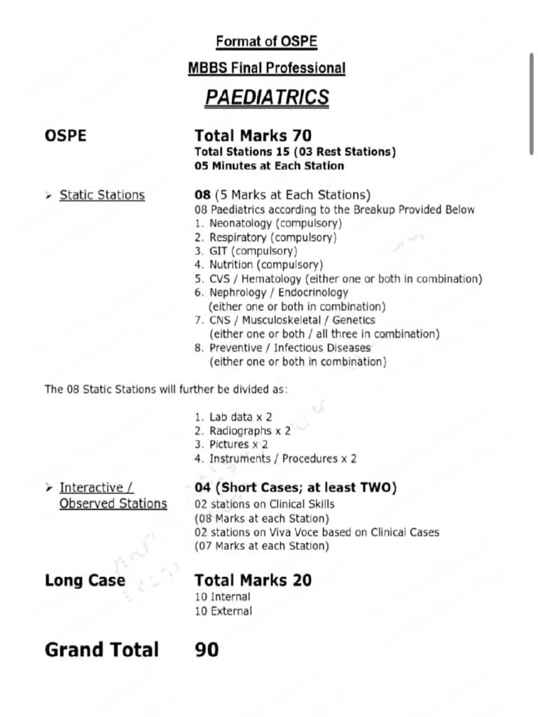 Final Yr OSPE TOS | PDF