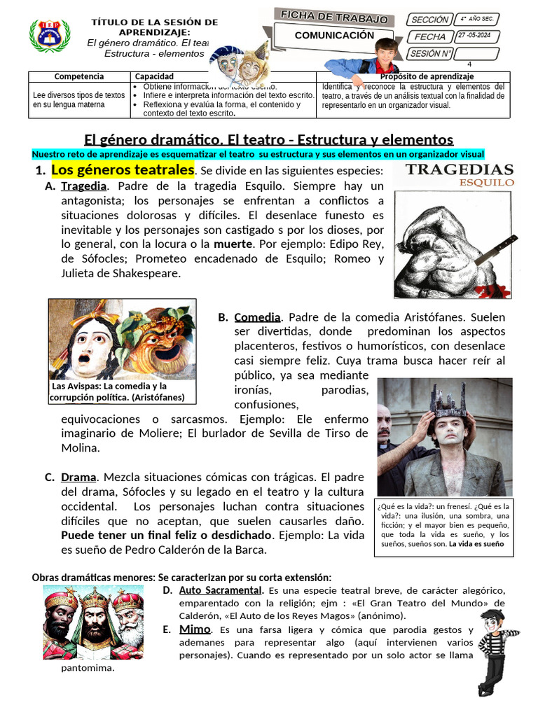4° Y 5° El Género Dramático El Teatro. Estructura Elementos. | PDF ...