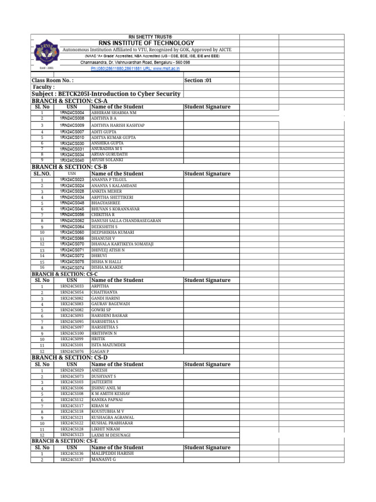 II SEM Phy CY ETC - I To Cyber Security | PDF