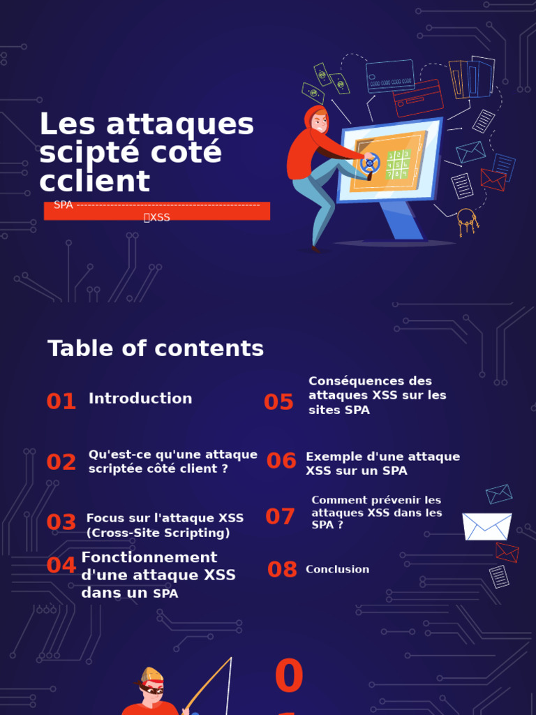 presentation SPA - Copy | PDF | Logiciel Web | Hypertexte