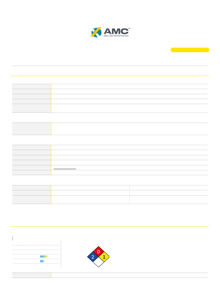 Sds-Amc Bos Fix 2 | PDF