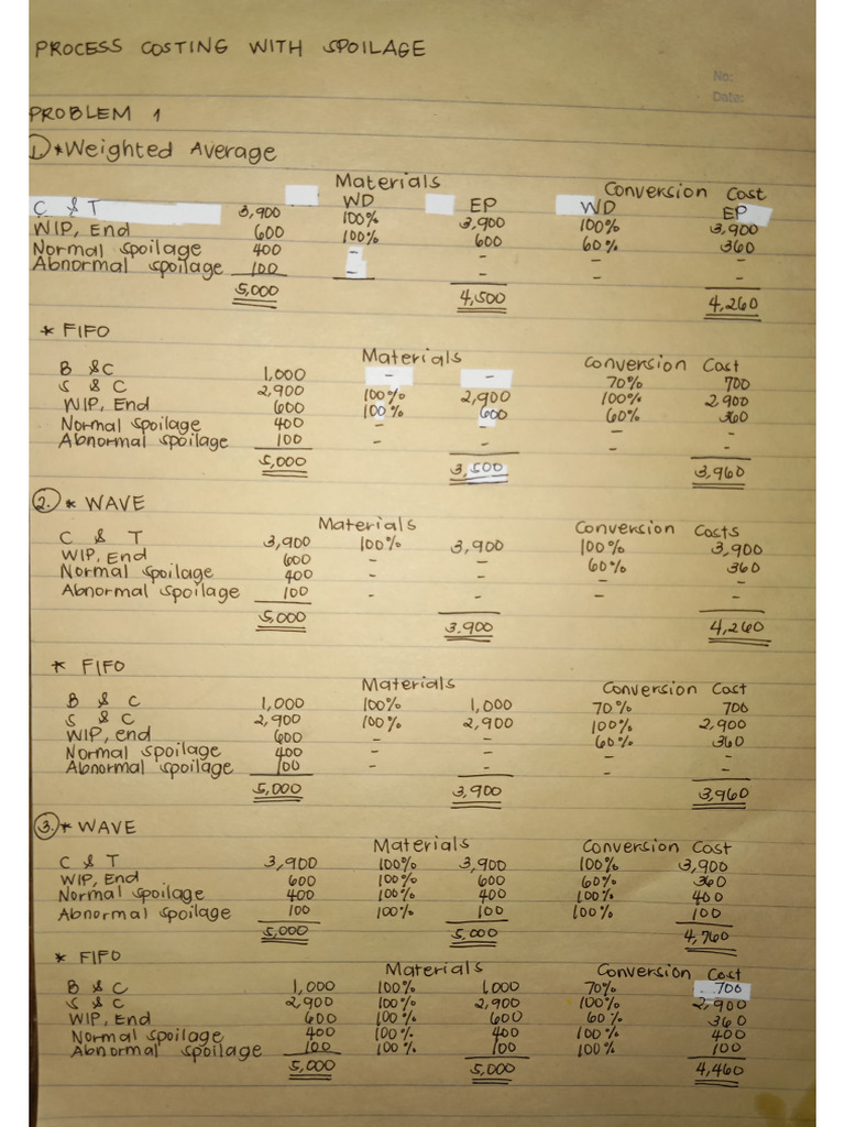 Process Costing Pdf