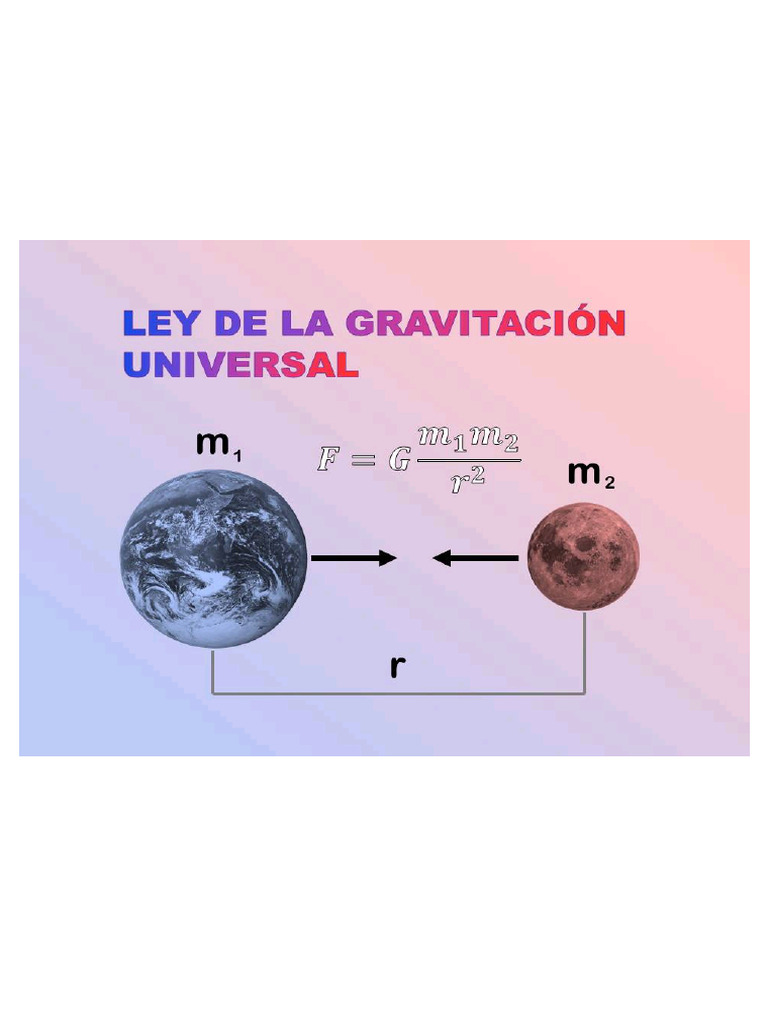 Ley de Gravitación Universal | PDF