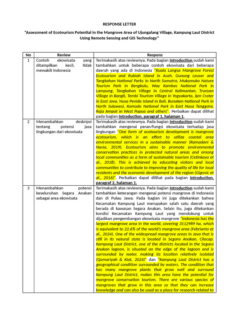 Contoh Tabel Revisi Submit Jurnal Ilmiah | PDF