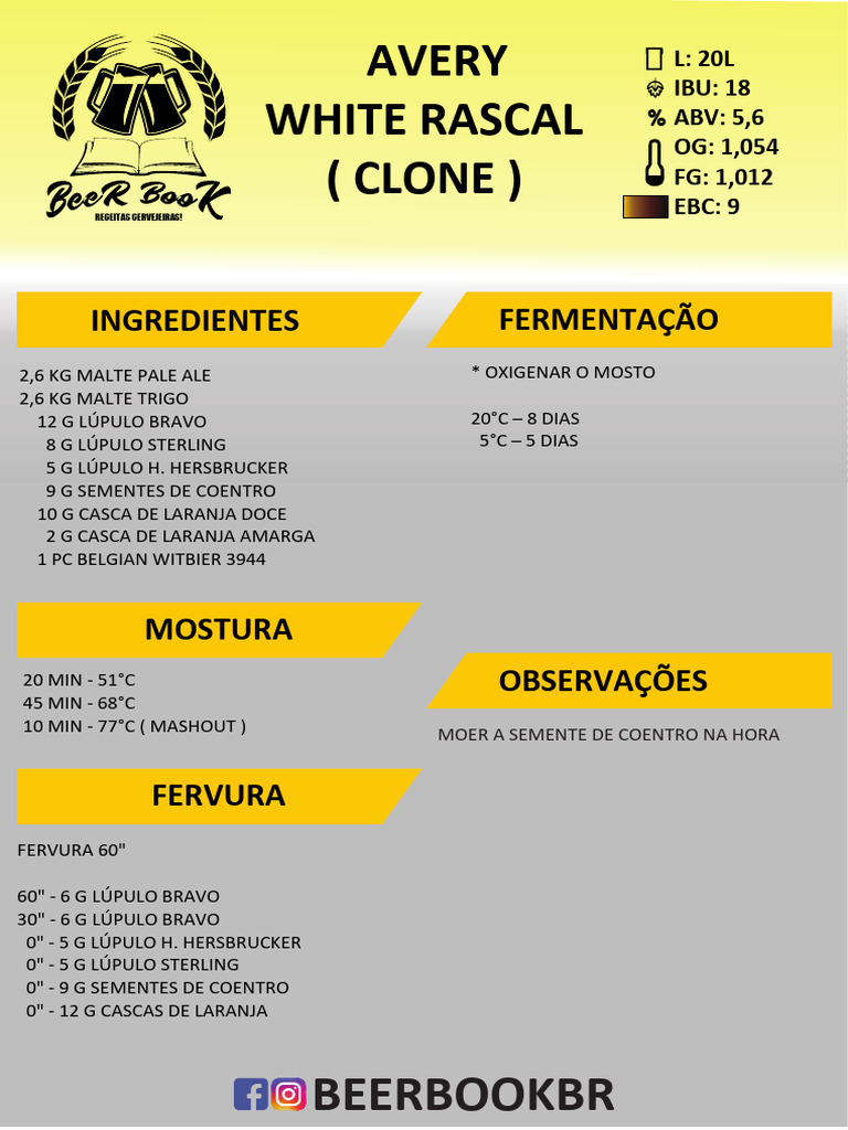 Receita de Cerveja White Rascal Clone | PDF