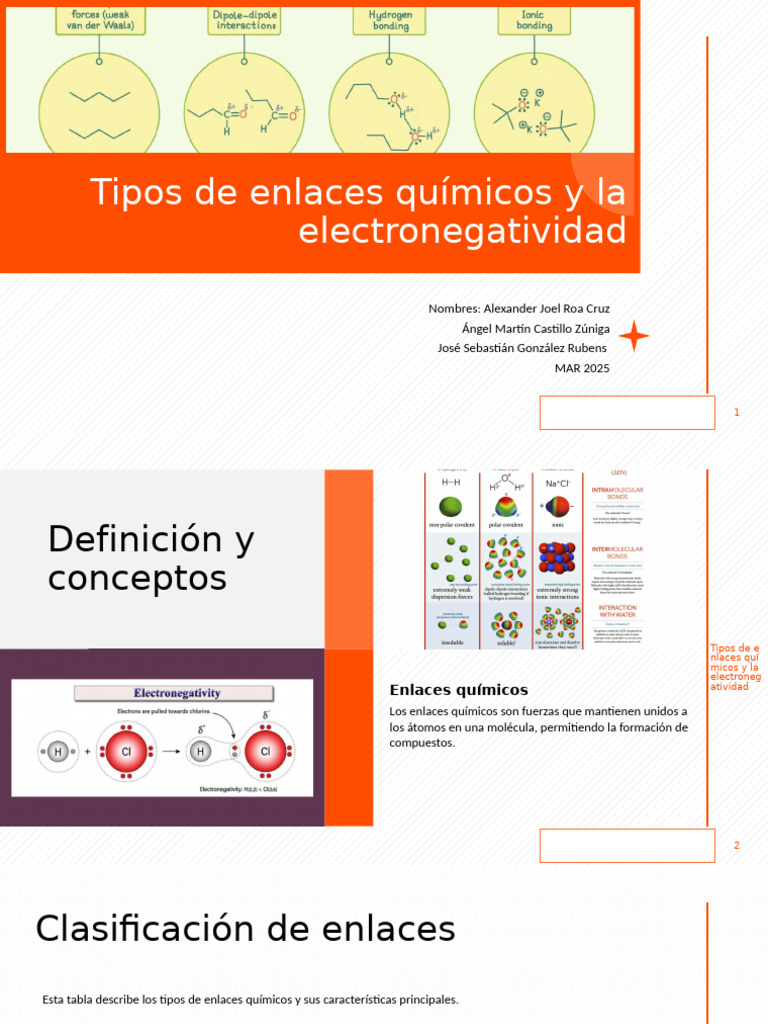 Tipos de Enlaces Químicos y La Electronegatividad | PDF | Enlace químico | Compuestos químicos