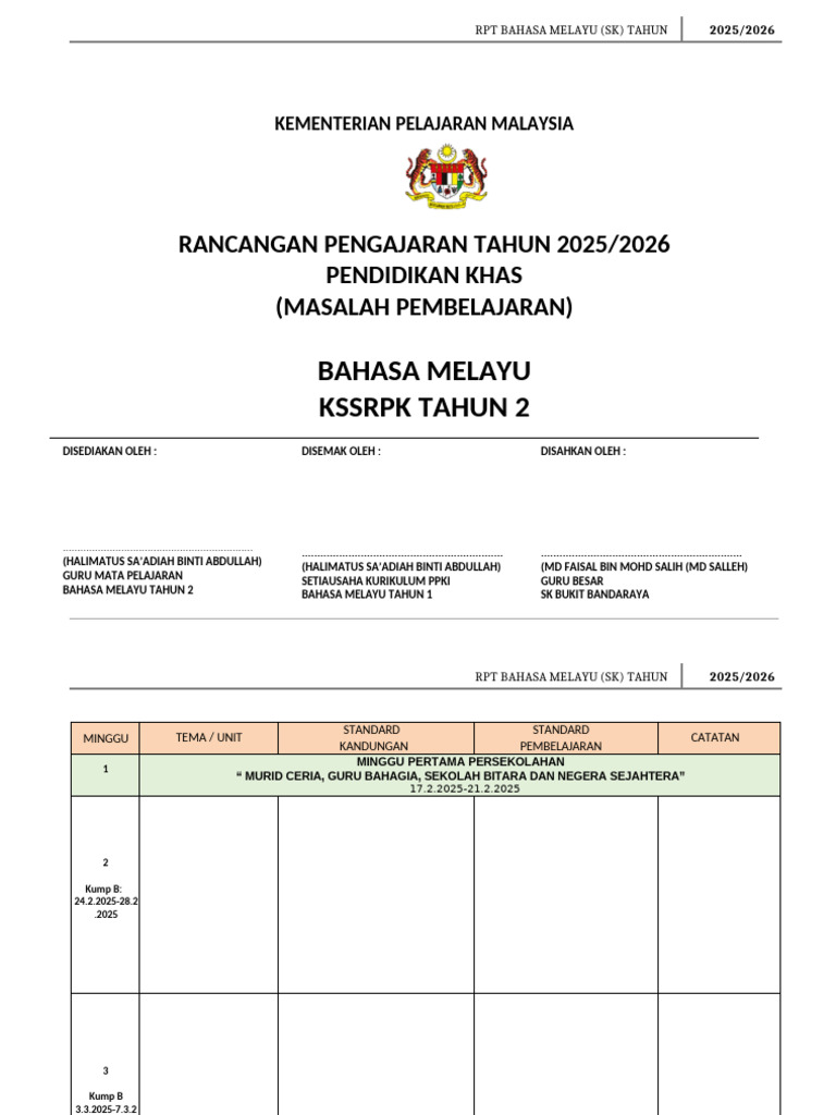 TAPAK KOSONG RPT 2025 (3) | PDF