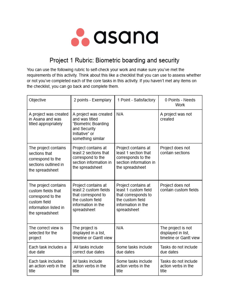 Project 1 Rubric_ Biometric boarding and security | PDF