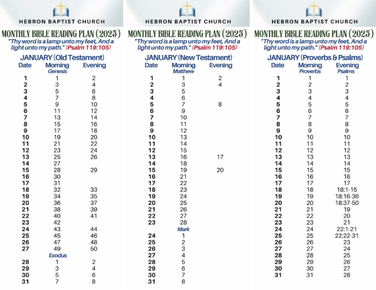 01_January Bible Reading | PDF