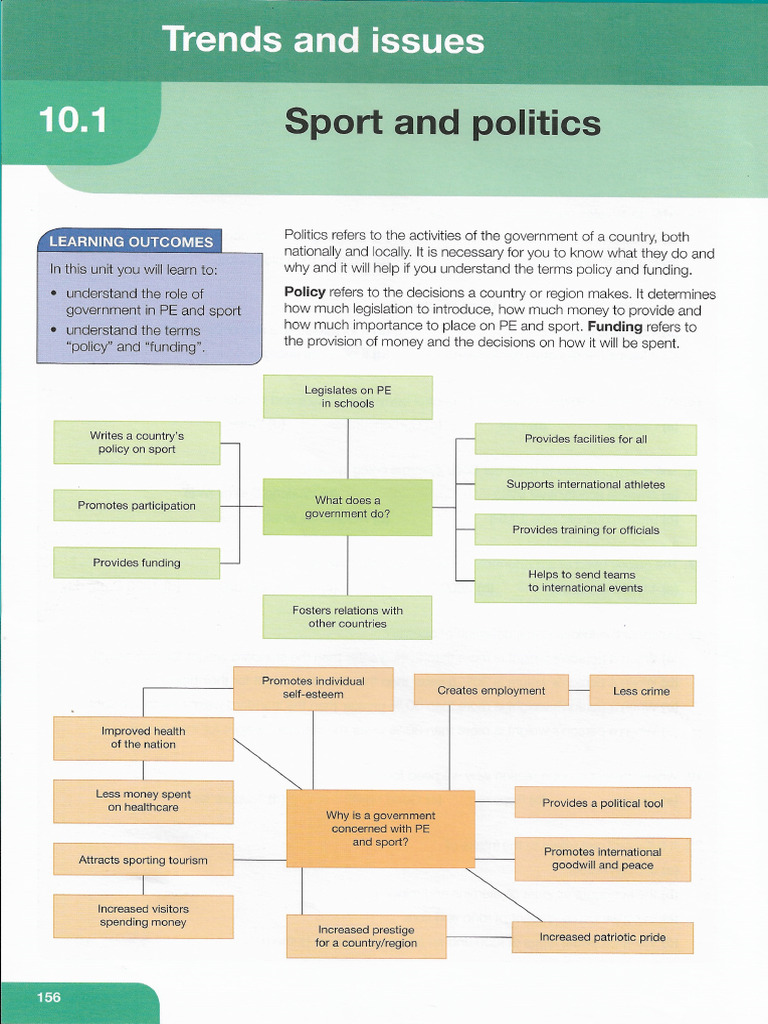 CSEC PE Social Issues | PDF