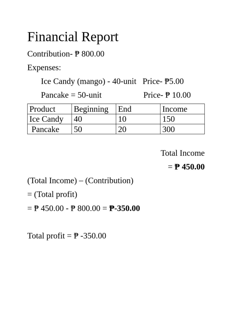 Financial Report | PDF