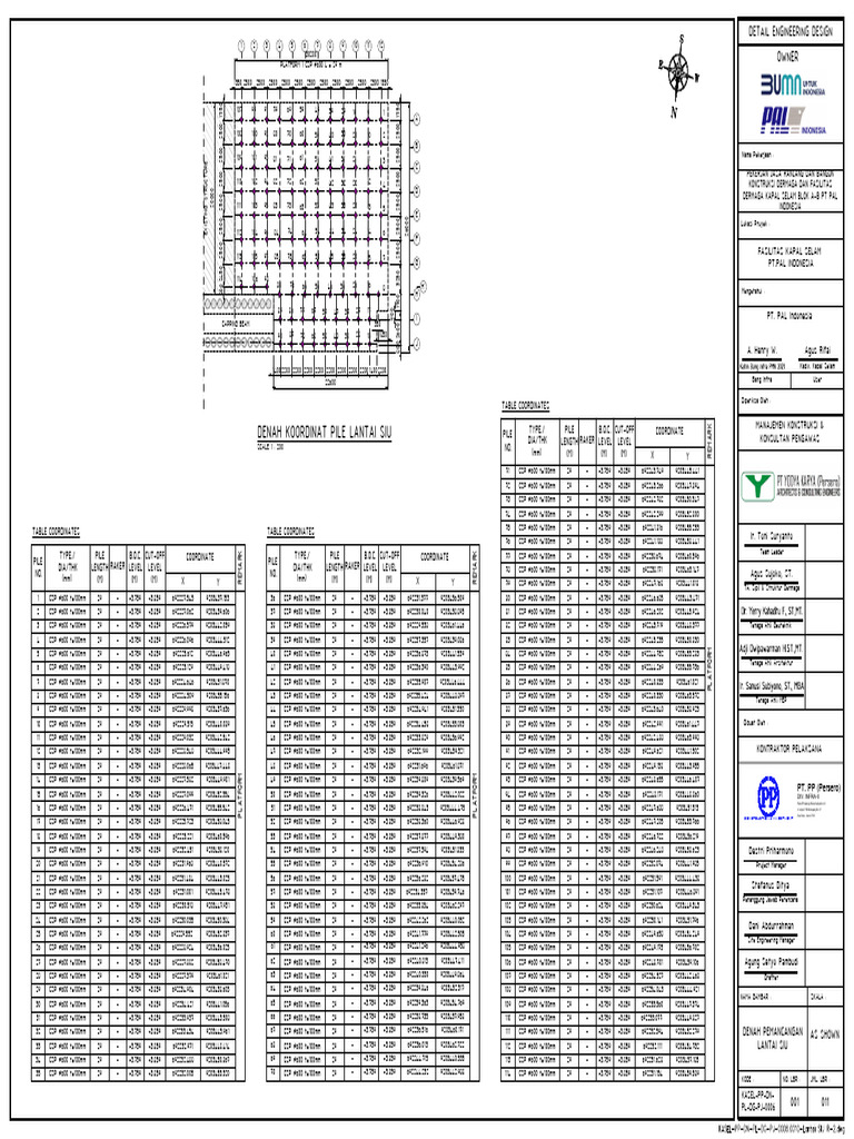 Layout Pancang | PDF
