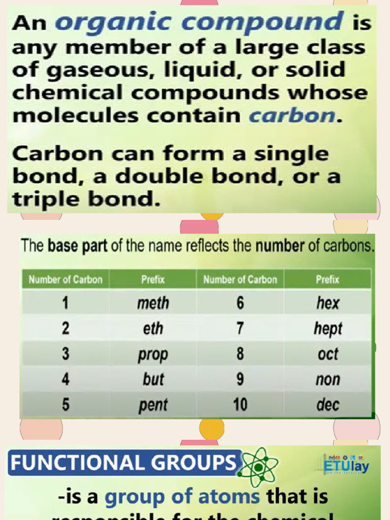 Functional Groups | PDF