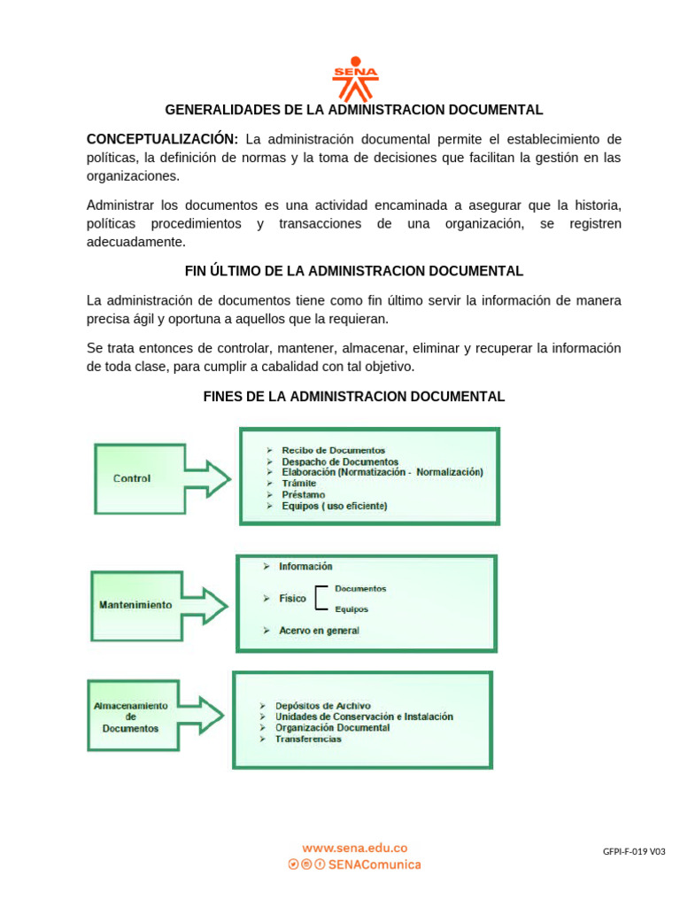 1ra Parte Generalidades de Archivo | PDF | Comunicación | Documento