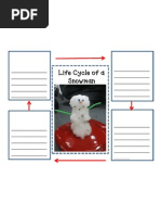 Me Museum Project for Students | PDF