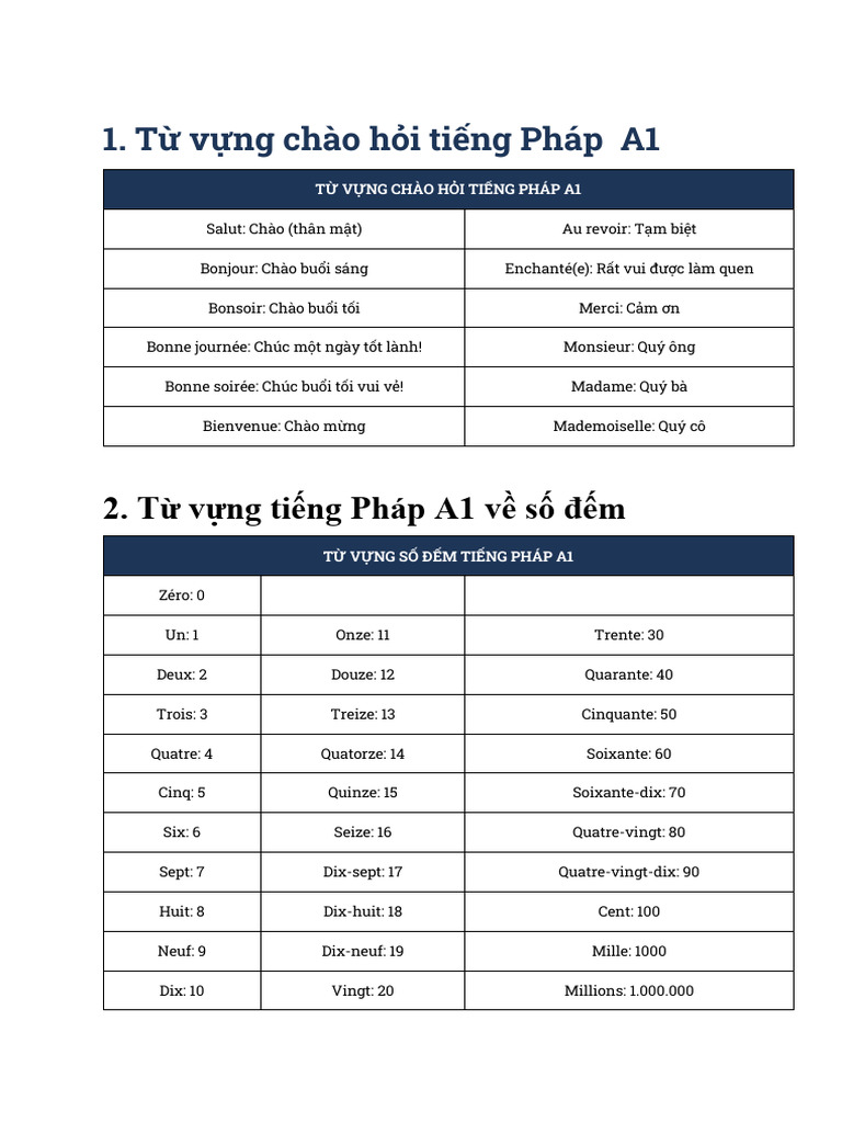 French Vocabulary A1 by Heidi | PDF