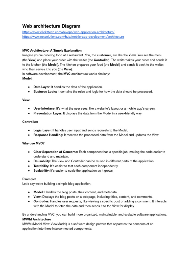Web Architecture Diagram | PDF | Model–View–Controller | Software Engineering