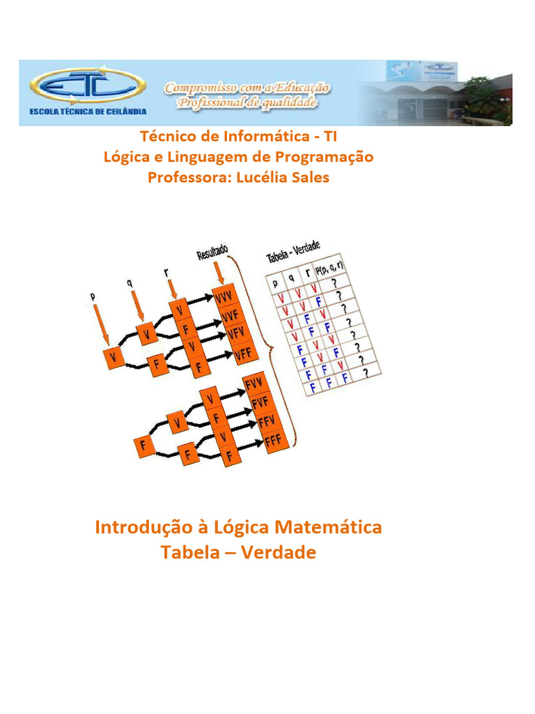 Introdução À Lógica Matemática | PDF | Lógica matemática | Verdade