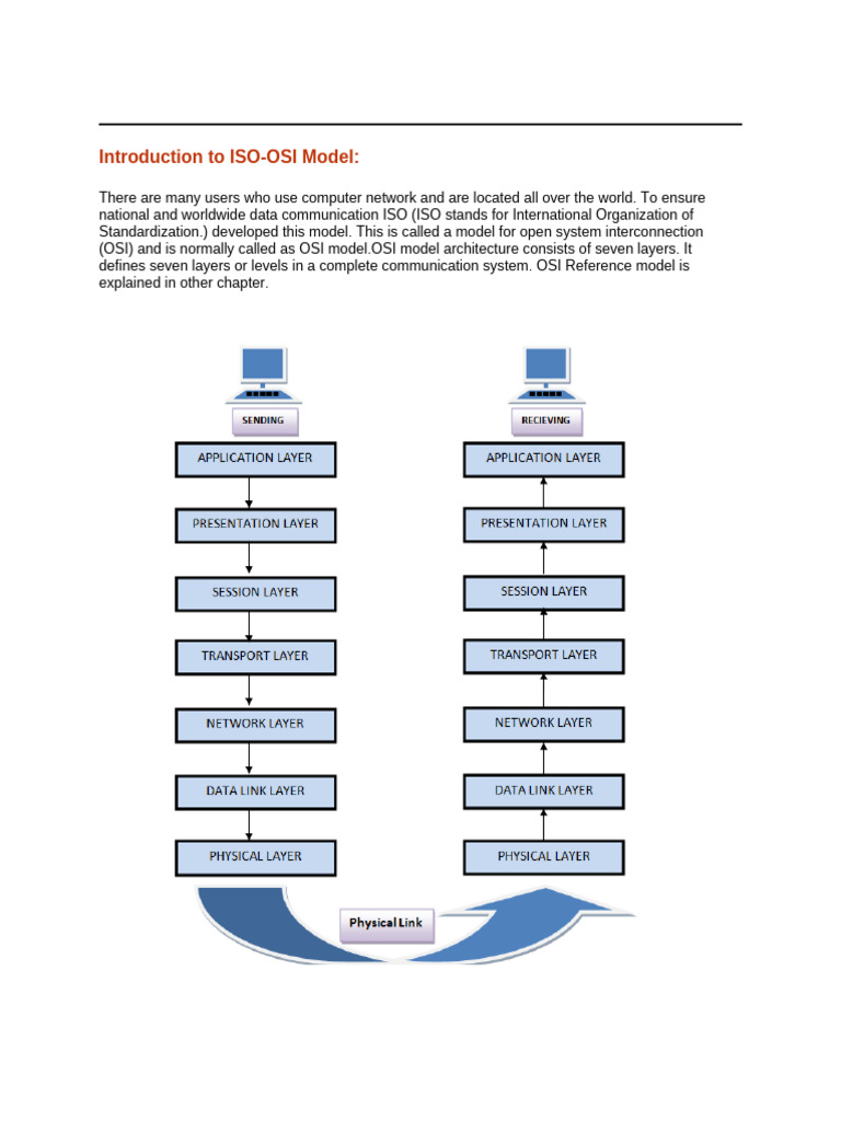 2.Iso-osi Refference Model | PDF | Osi Model | Computer Network