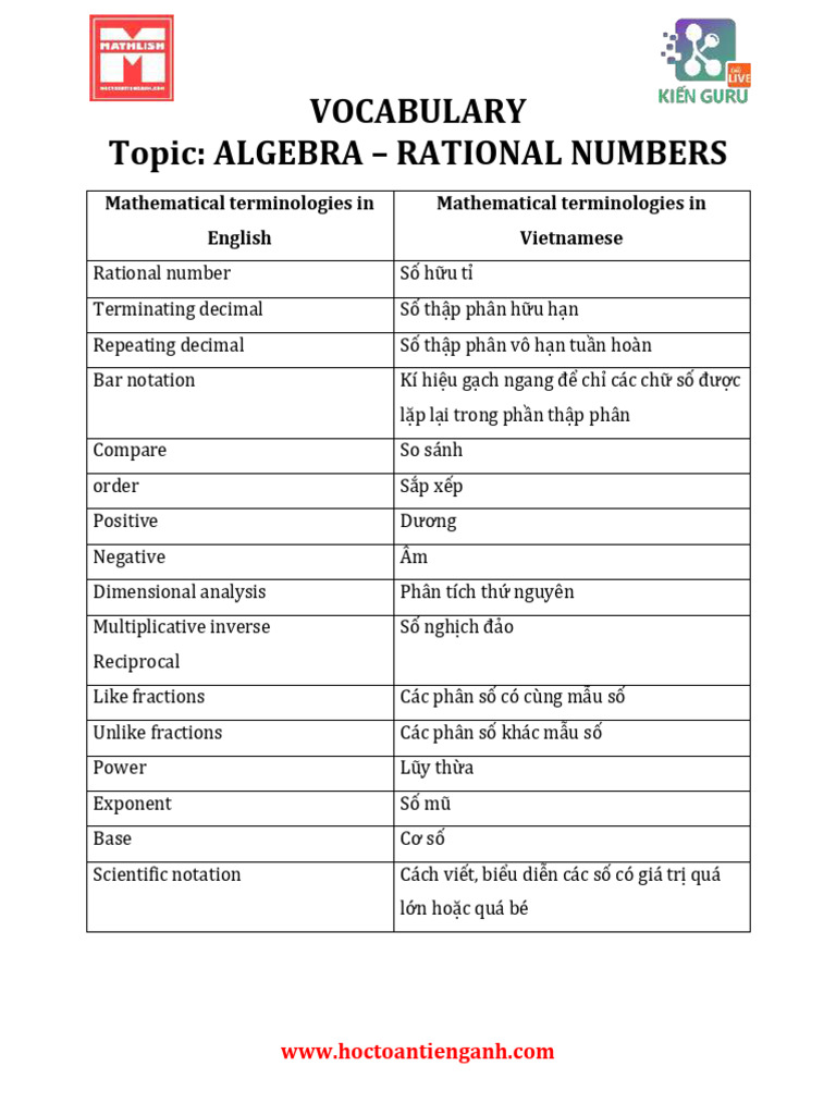 T V NG L P 7 - Algebra (Rational Numbers) | PDF