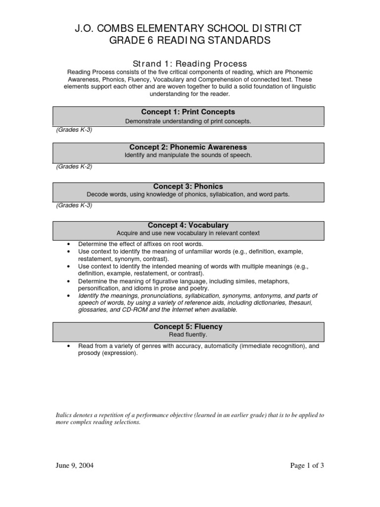J.O. Combs Elementary School District Grade 6 Reading Standards | PDF ...