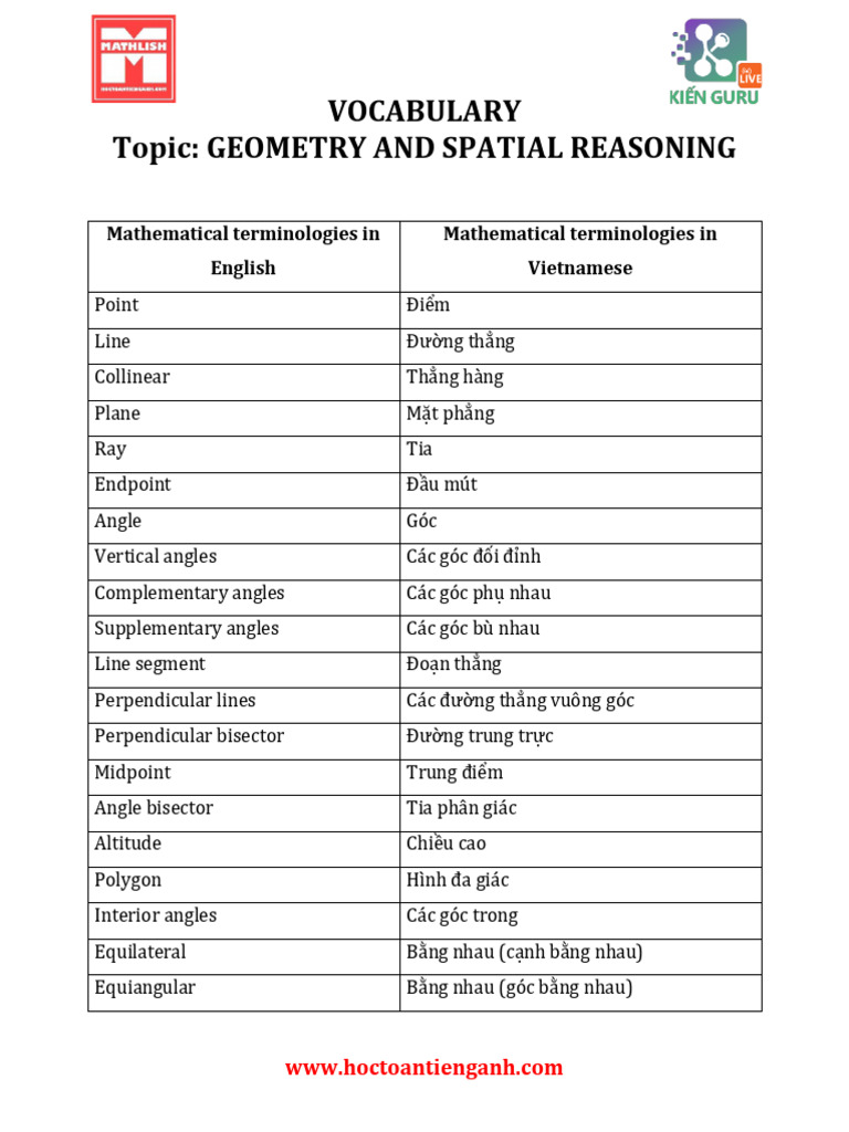 T V NG L P 7 - Geometry and Spatial Reasoning | PDF
