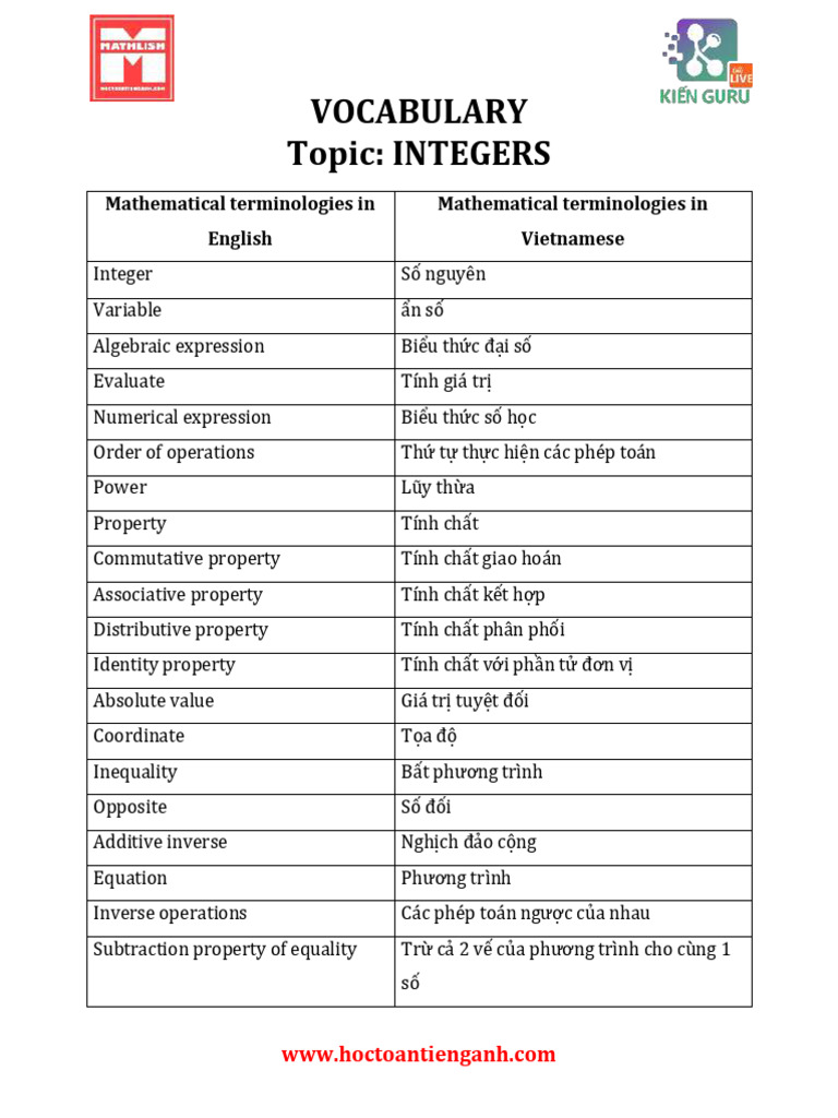 T V NG L P 7 - Integers | PDF