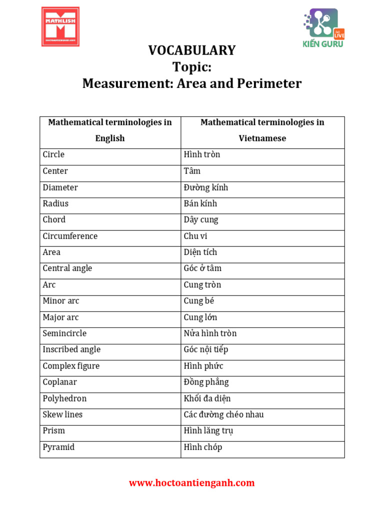 T V NG L P 7 - Measurement Are and Perimeter | PDF