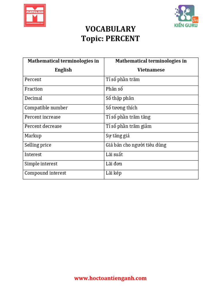 T V NG L P 7 - Percent | PDF