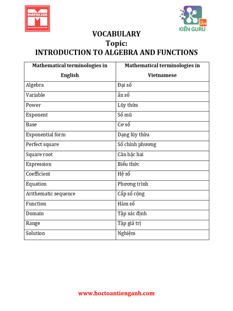 T V NG L P 6 - Introduction To Algebra and Functions | PDF