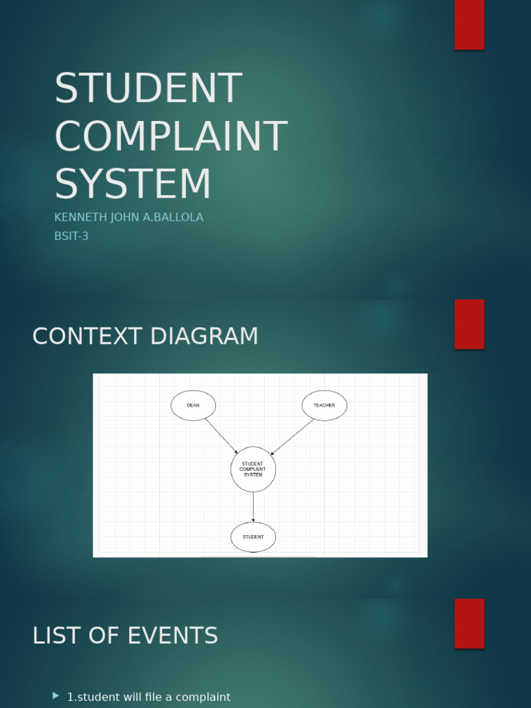 Student Complaint System Overview | PDF