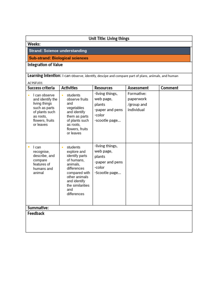 Exploring Living Things in Science | PDF | Organisms | Biology