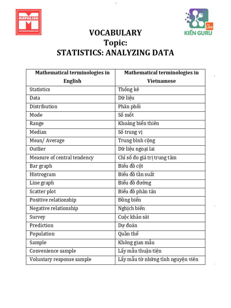 Từ vựng lớp 6 - Statistics Analyzing Data | PDF