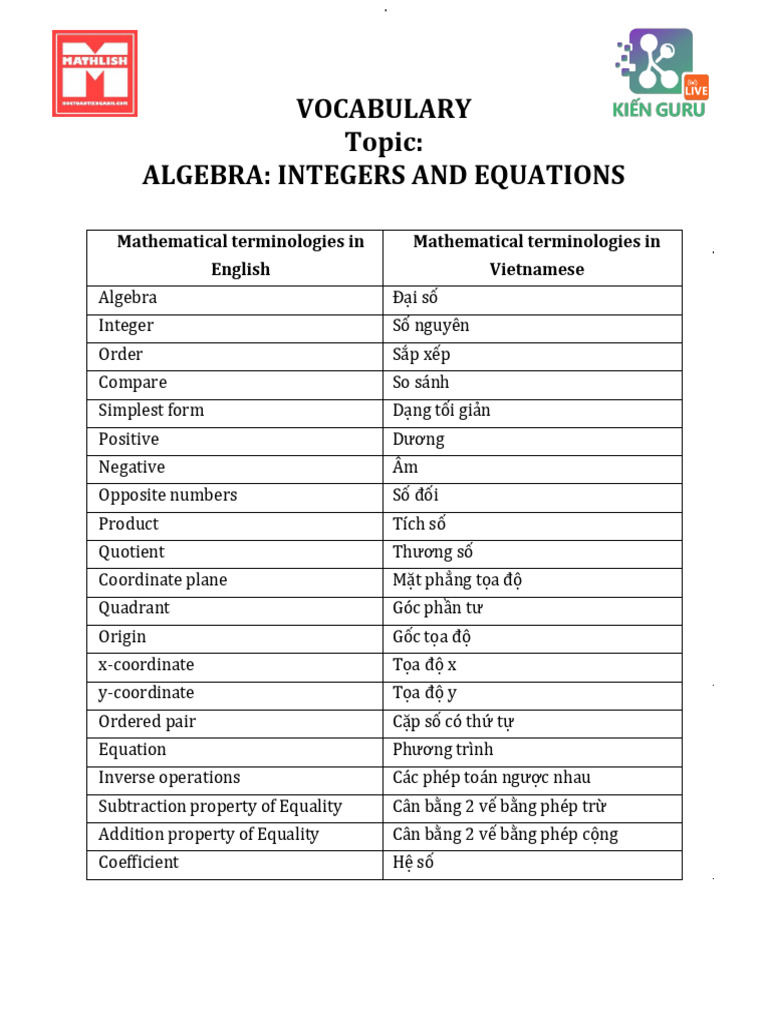 T V NG L P 5 - Algebra Integers and Equations | PDF