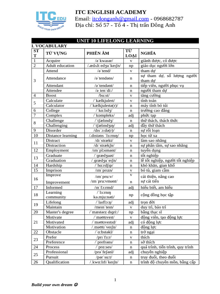 Unit 10 Lifelong Learning | PDF