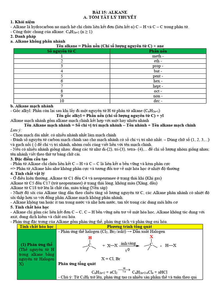 Chương 4 L P 11 CTST | PDF