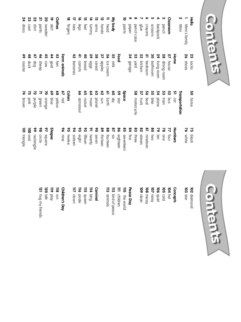FW2 WordCards | PDF