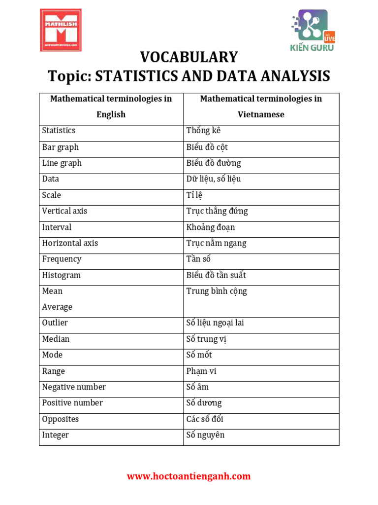 T V NG L P 5 - Statistics and Data Analysis | PDF