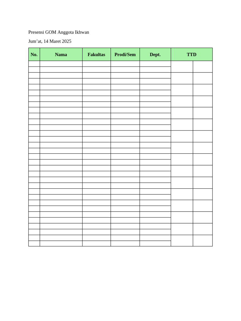 Presensi GOM Fix | PDF
