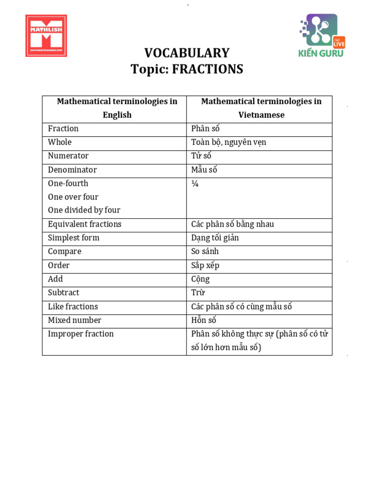 T V NG L P 4 - Fractions | PDF