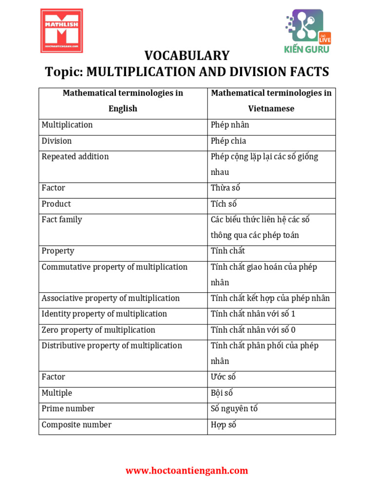T V NG L P 4 - Multiplication and Division | PDF