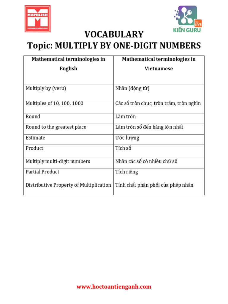 T V NG L P 4 - Multiply by 1-Digit Numbers | PDF