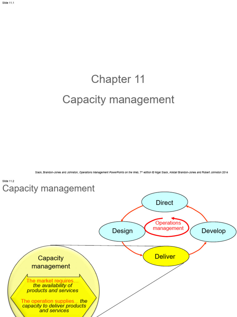 Chapter 11 Slides Ops Book | PDF
