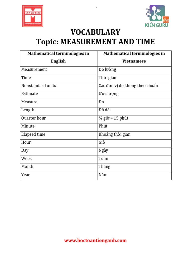 T V NG L P 2 - Measurement and Time | PDF