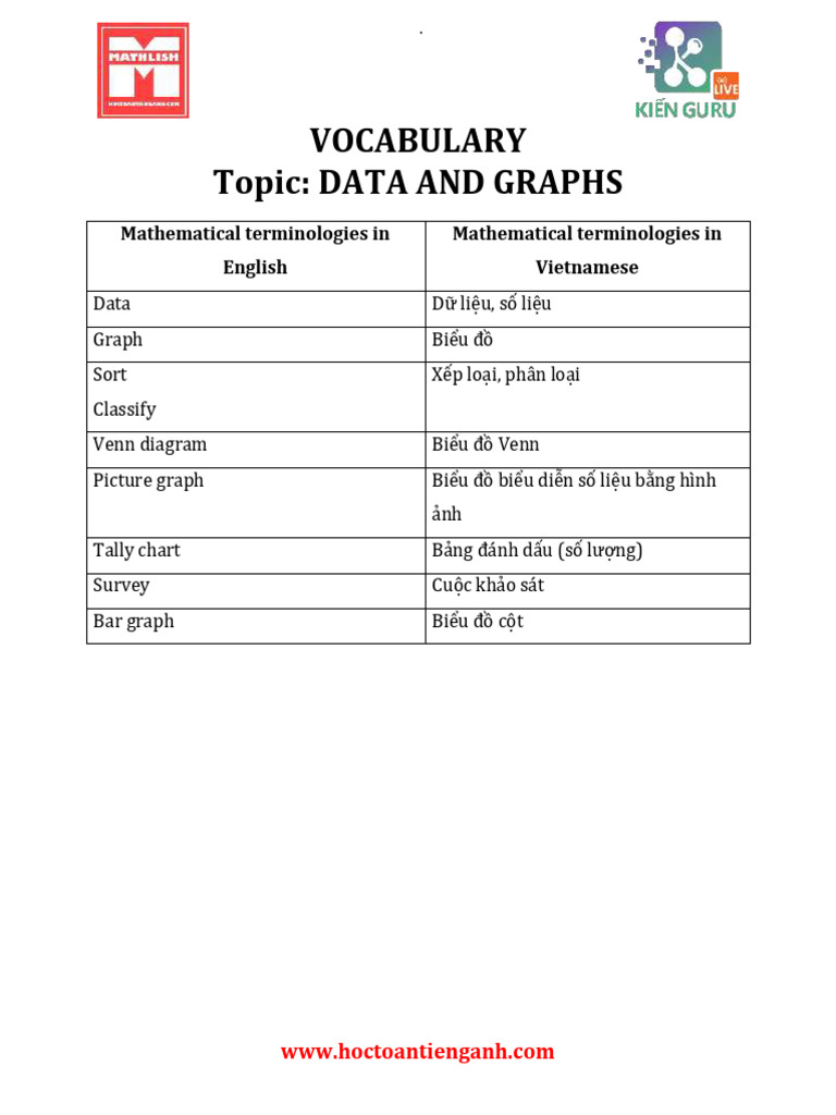 T V NG L P 1 - Data and Graphs | PDF