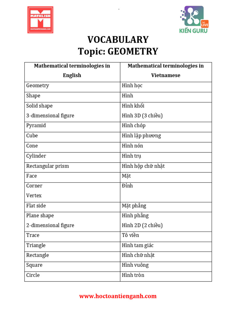 T V NG L P 1 - Geometry | PDF