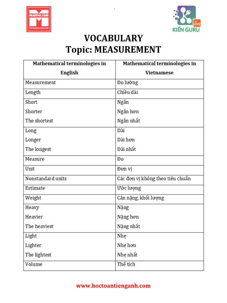 T V NG L P 1 - Measurement | PDF