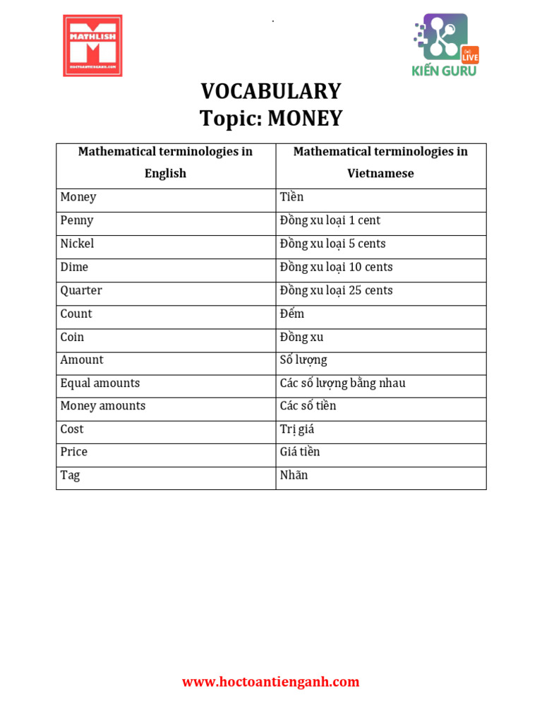 Vocabulary Topic: MONEY: Mathematical Terminologies in English ...