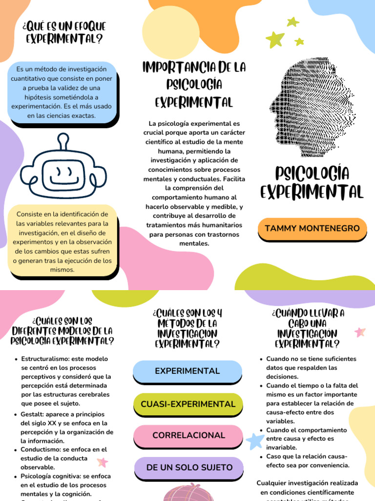 Psicología Experimental: Métodos y Modelos | PDF | Sicología | Experimentar